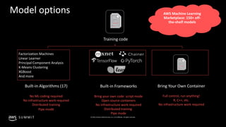 Build, train and deploy Machine Learning models on Amazon SageMaker (May 2019) | PPT