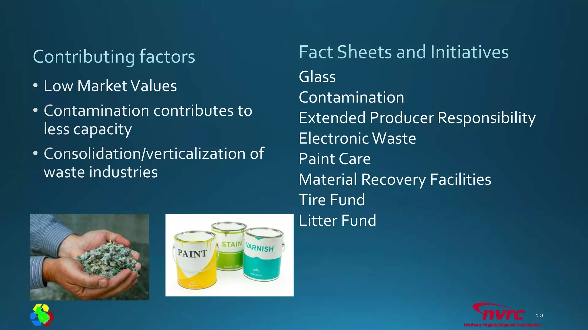 The Northern Virginia Waste Management Board | PPT