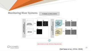 Use of UAS for Hydrological Monitoring | PPT