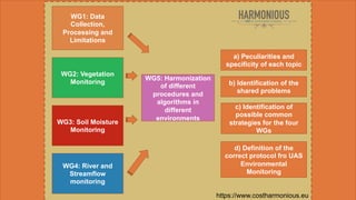 Use of UAS for Hydrological Monitoring | PPT