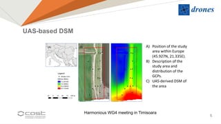 Assessing the Accuracy of Digital Surface Models Derived from Optical Imagery Acquired with UASs ...
