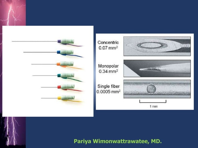 Electrodiagnosis for medical student (2ed) | PPTX