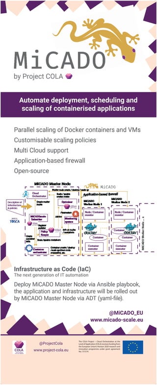 Rollup MiCADO by Project COLA | PDF