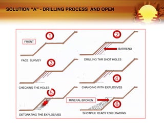 MINING AND HARD ROCK | PDF | Geology | Science