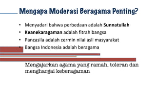 Konsep Moderasi Beragama | PDF