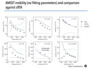 Combined Theory and Data-Driven Approaches to Thermoelectrics Materials ...