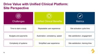 AstraZeneca: A Vision for a Collaborative Clinical Environment | PDF