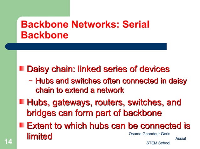 topological computer networks and access methods | PPT