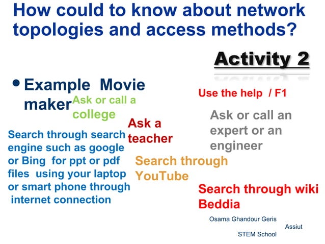 topological computer networks and access methods | PPT