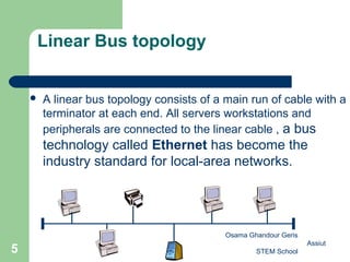 topological computer networks and access methods | PPT