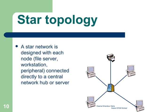 network topologies and access methods | PPT