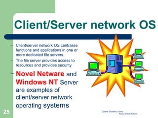 network topologies and access methods | PPT