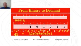 2019 numbering systems decimal binary octal hexadecimal | PPT