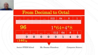 2019 numbering systems decimal binary octal hexadecimal | PPT