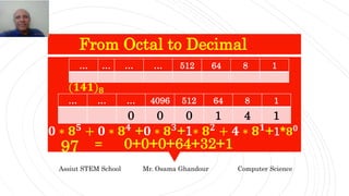 2019 numbering systems decimal binary octal hexadecimal | PPT