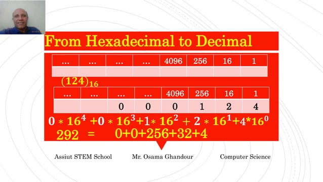 2019 numbering systems decimal binary octal hexadecimal | PPT | Free Download