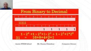2019 numbering systems decimal binary octal hexadecimal | PPT