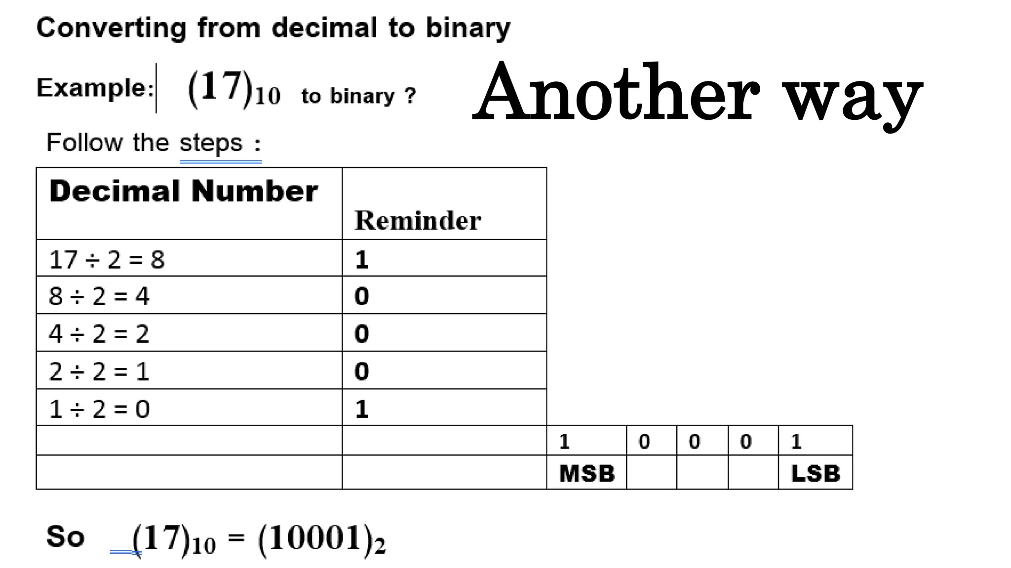 2019 numbering systems decimal binary octal hexadecimal | PPT
