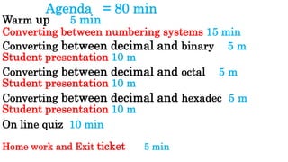 2019 numbering systems decimal binary octal hexadecimal | PPTX
