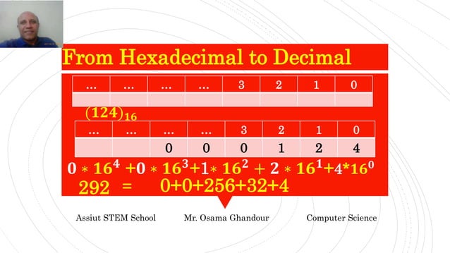 2019 numbering systems decimal binary octal hexadecimal | PPT 2019 numbering systems decimal binary octal hexadecimal | PPT