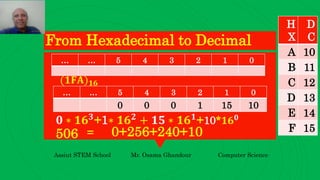 2019 numbering systems decimal binary octal hexadecimal | PPTX