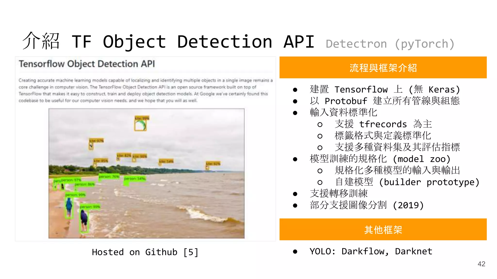 從圖像辨識到物件偵測,進階的圖影像人工智慧 From Image Classification To Object Detection