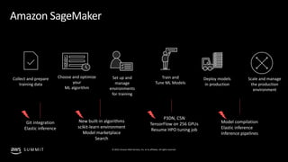 Build Machine Learning Models with Amazon SageMaker (April 2019) | PDF | Cloud Computing | Internet