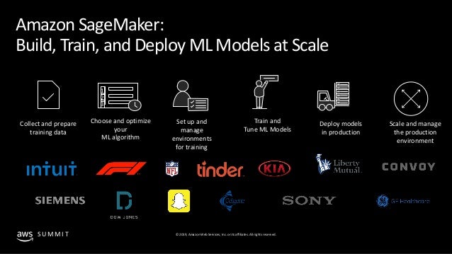 AWS AI/ML Stack by JohnErrolObia’s AWS AI/ML Stack by JohnErrolObia’s
