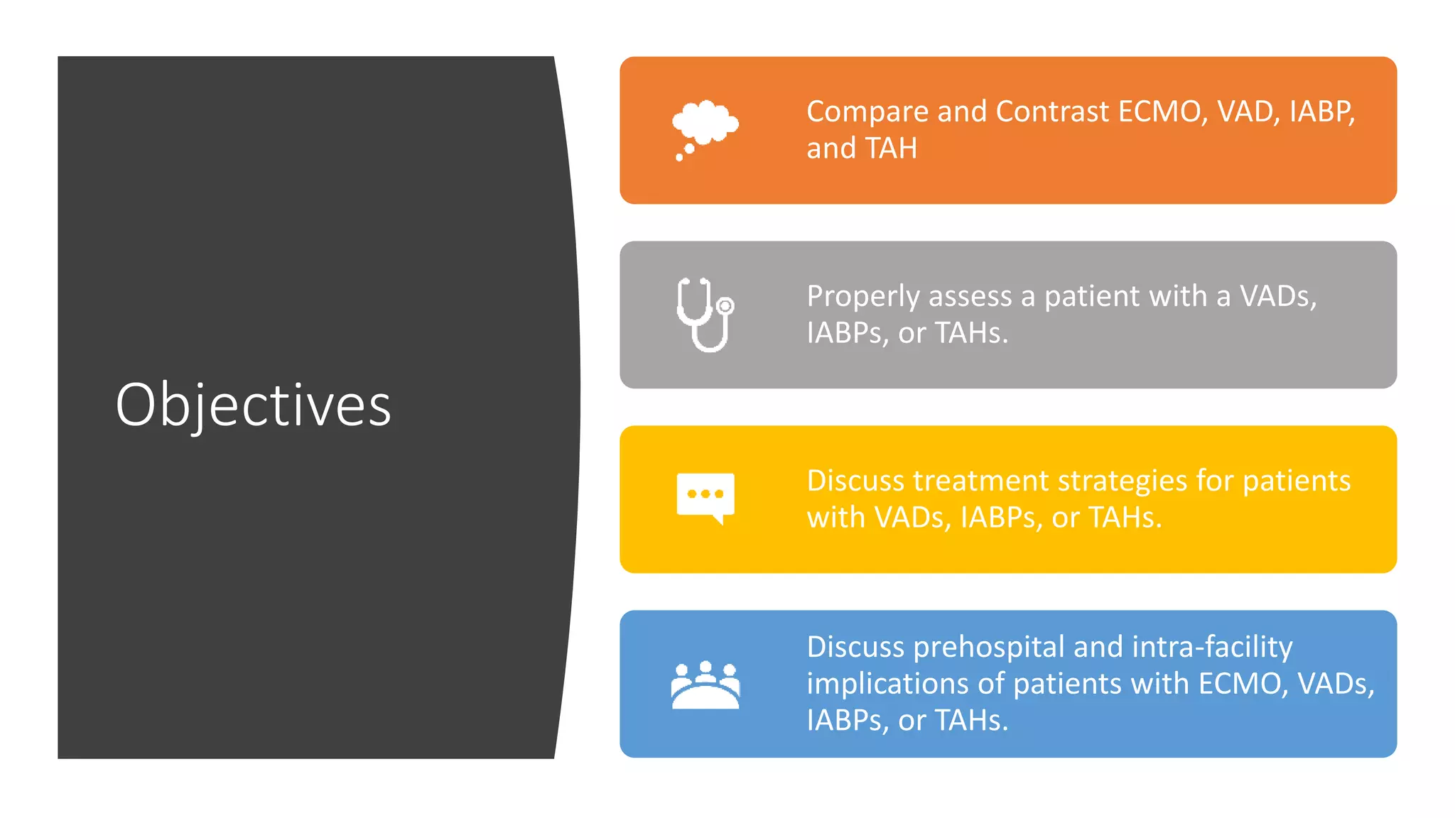 2019 parm 2223 mod 8 circulatory assist devices | PPTX