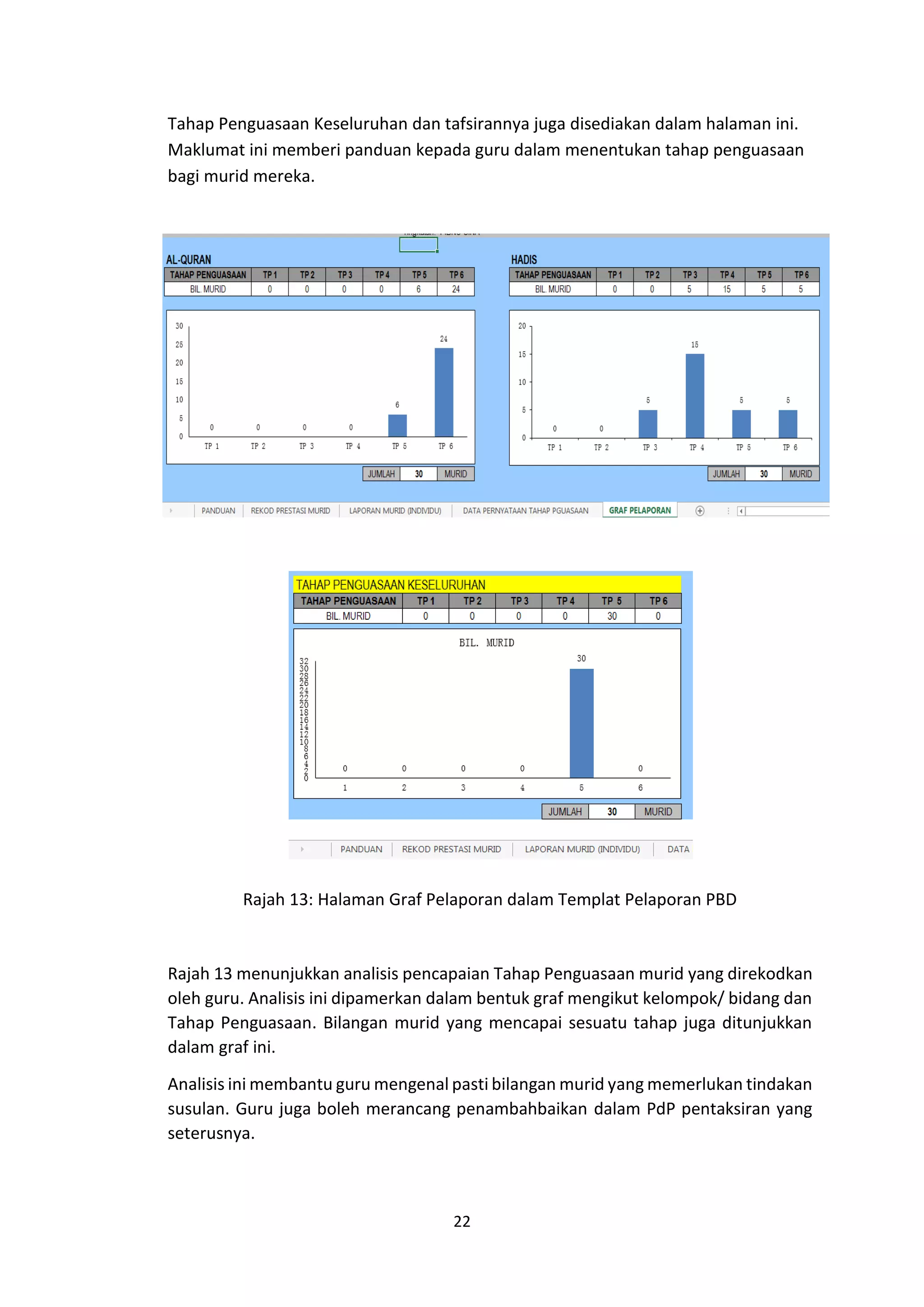 2019 PBD Buku Panduan Pelaksanaan PBD | PDF