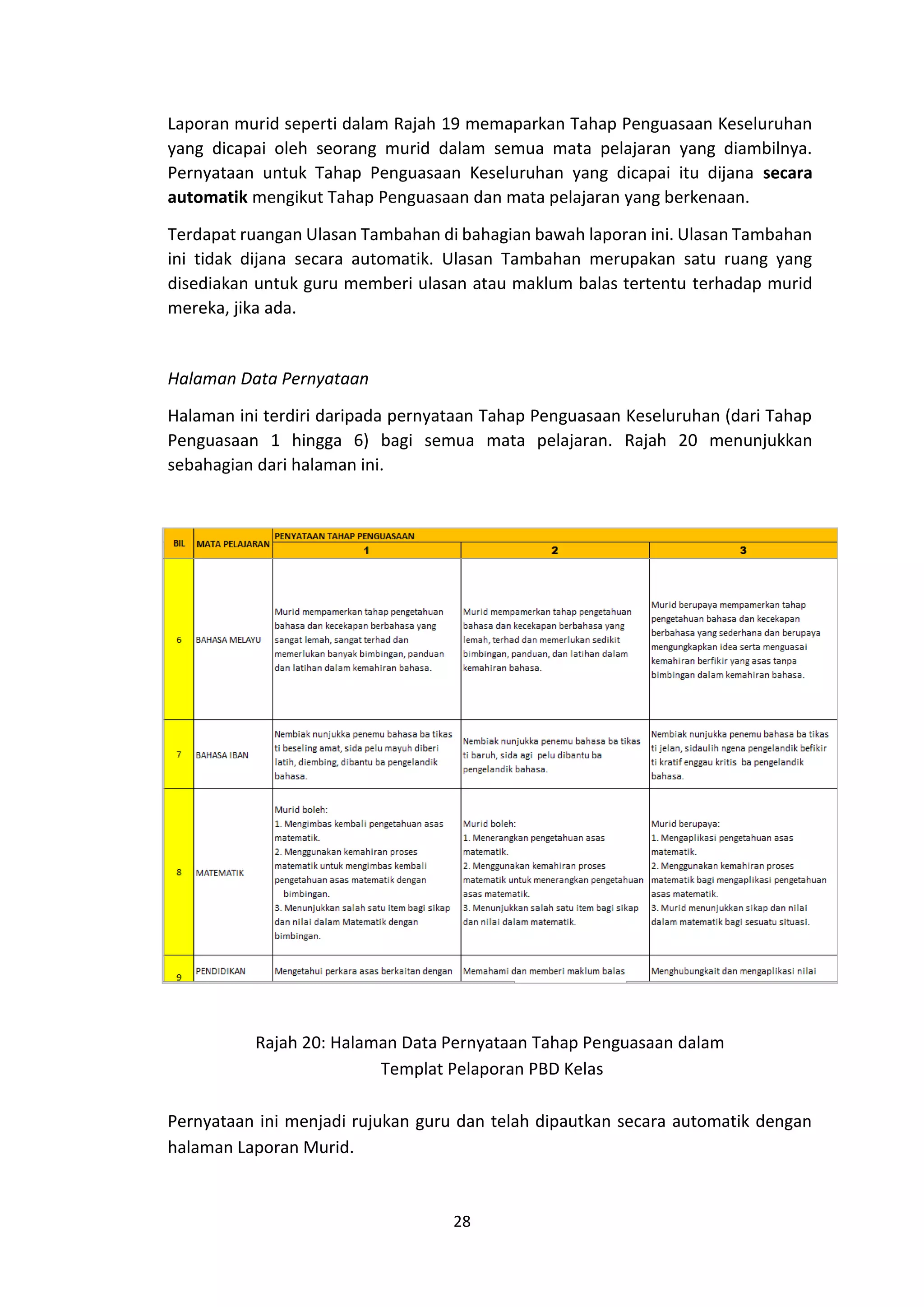 2019 PBD Buku Panduan Pelaksanaan PBD | PDF