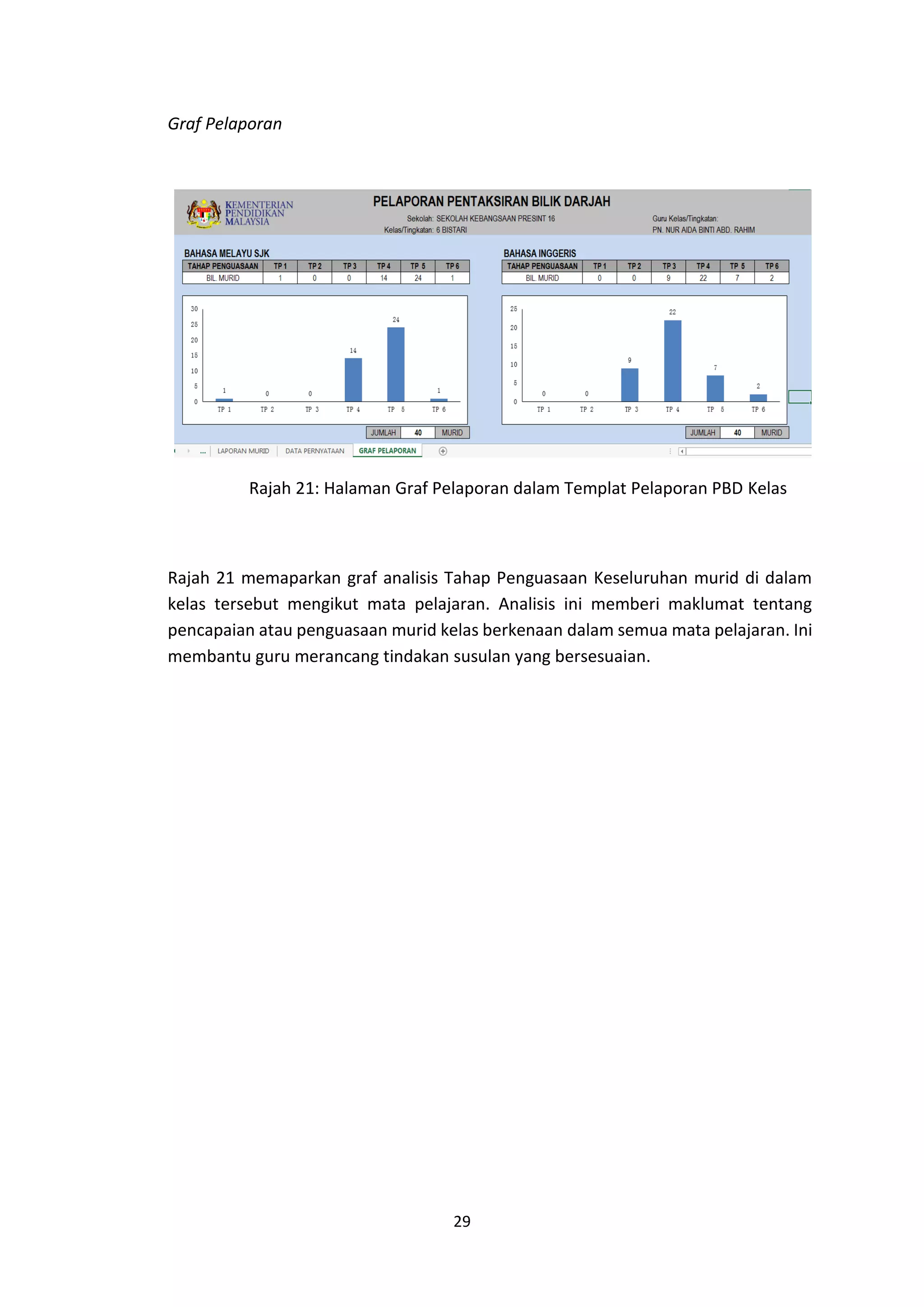 2019 PBD Buku Panduan Pelaksanaan PBD | PDF