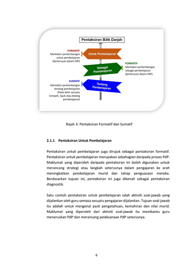 2019 PBD Buku Panduan Pelaksanaan PBD | PDF