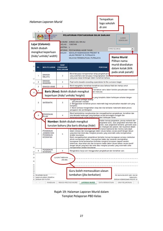 2019 PBD Buku Panduan Pelaksanaan PBD | PDF