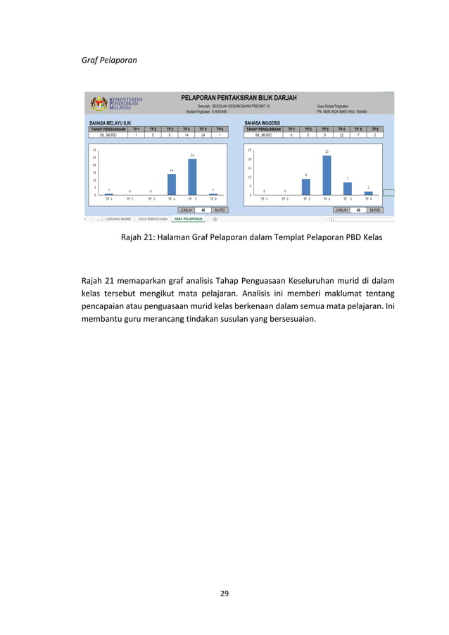 2019 PBD Buku Panduan Pelaksanaan PBD | PDF