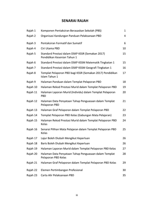 2019 PBD Buku Panduan Pelaksanaan PBD | PDF