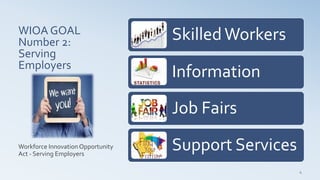 2019 performance accountability attendee version_wioa | PPT