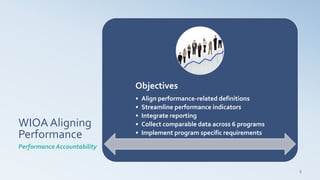 2019 performance accountability attendee version_wioa | PPT