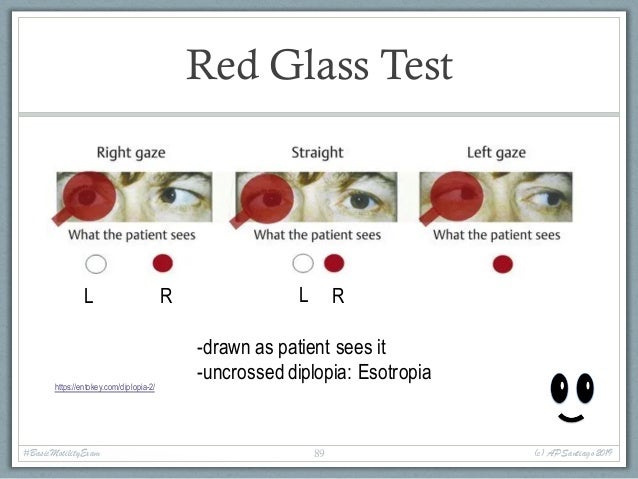 2019 Pgh Basic Motility Exam