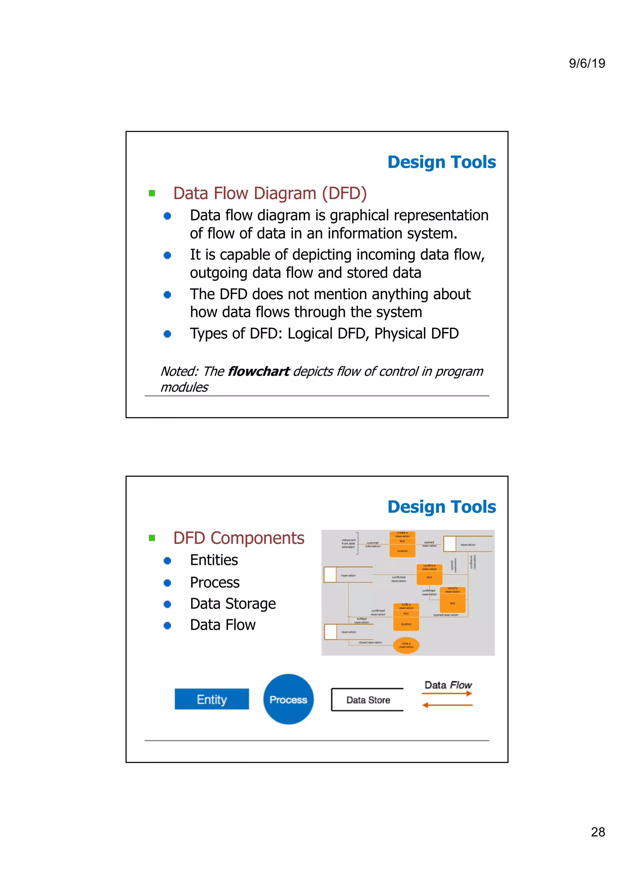 Basic Software Engineering v1.0 | PDF | Operating Systems | Computer Software and Applications
