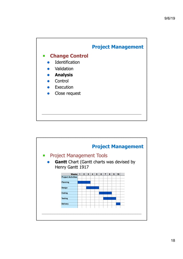 Basic Software Engineering v1.0 | PDF | Operating Systems | Computer ...