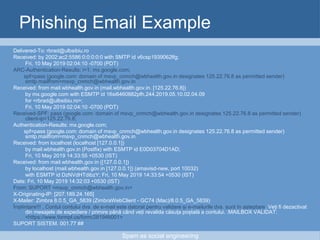 Spam as social engineering presentation. | PPT