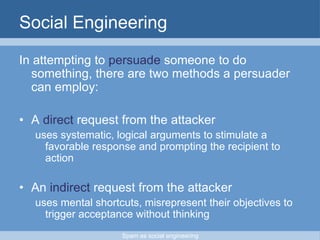 Spam as social engineering presentation. | PPT