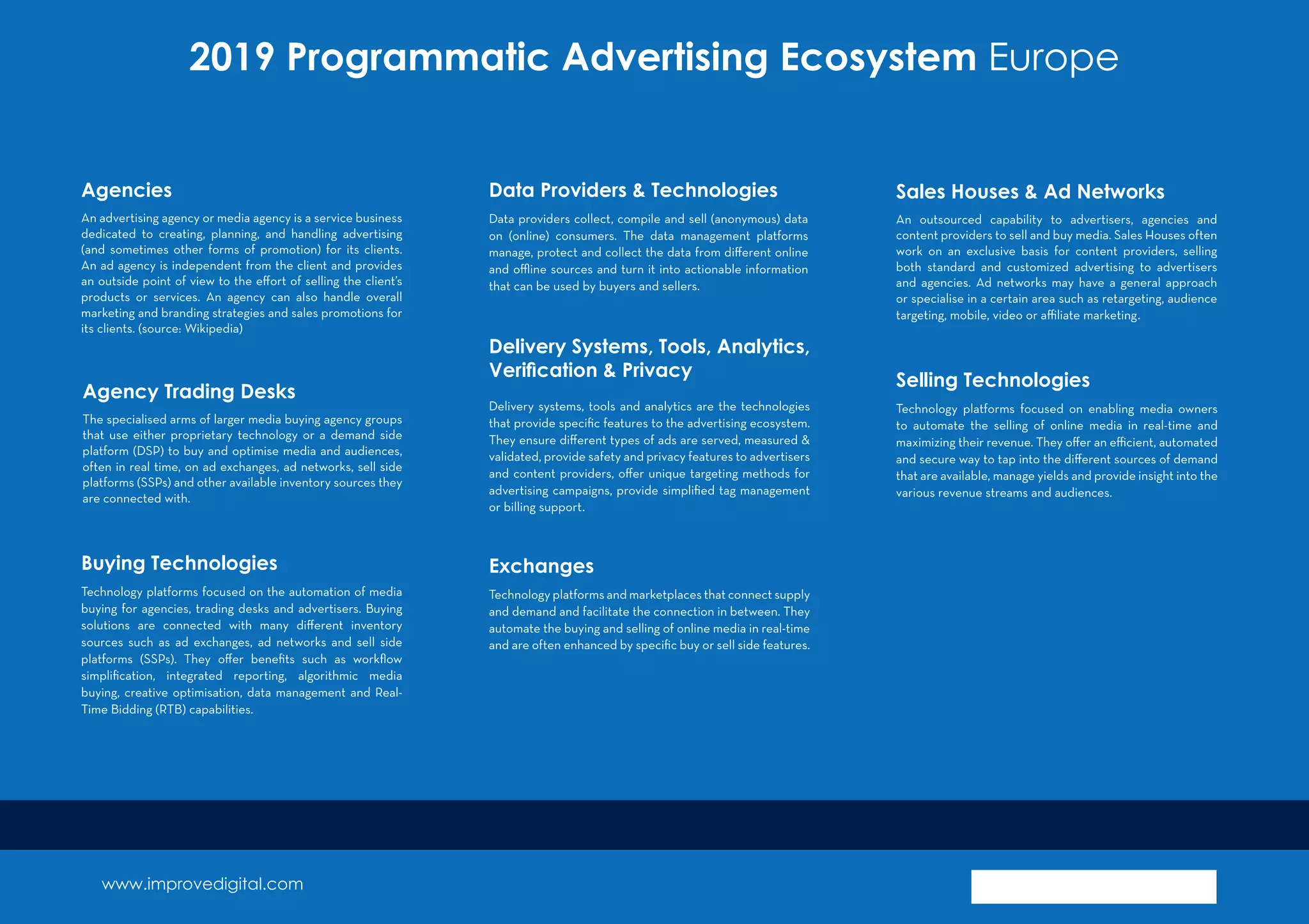 2019 programmatic advertising ecosystem europe | PPT