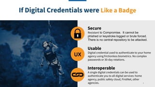 PSCR 2019 - ICAM Standards | PDF