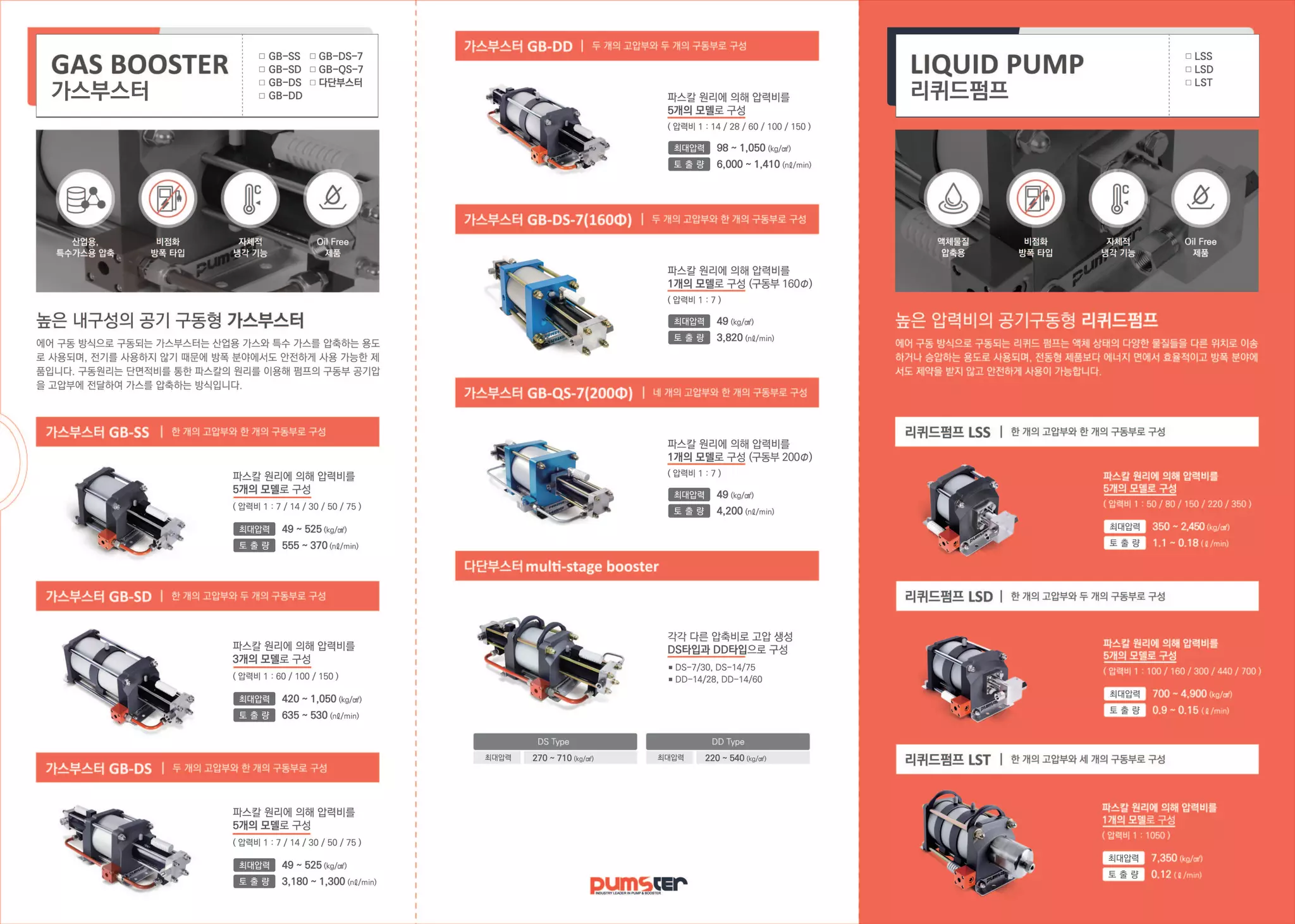2019 pumster pump-leaflet | PDF