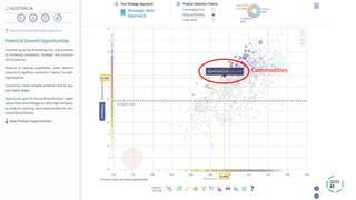 QCAT robotics opportunities | PPT
