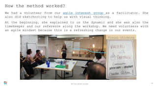 Creating synergy between different areas of volunteering using World Cafe Method (Volunteering ...