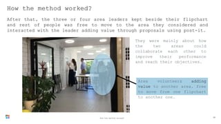 Creating synergy between different areas of volunteering using World Cafe Method (Volunteering ...