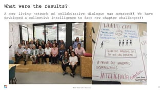 Creating synergy between different areas of volunteering using World Cafe Method (Volunteering ...